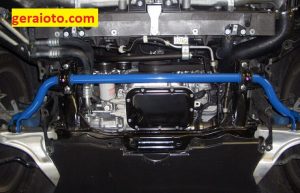 Fungsi Stabilizer Mobil: Peran, Bagian, Cara Kerja - Gerai Otomotif