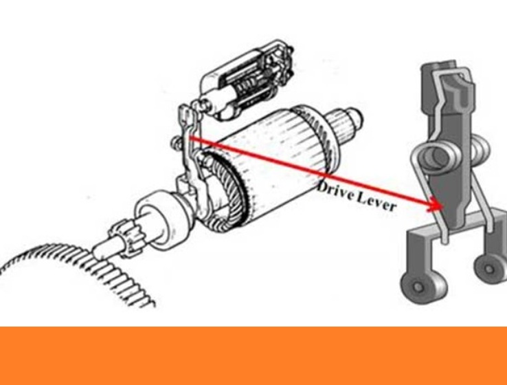 Fungsi Drive Lever pada Motor Starter: Pengertian dan Cara Kerjanya ...